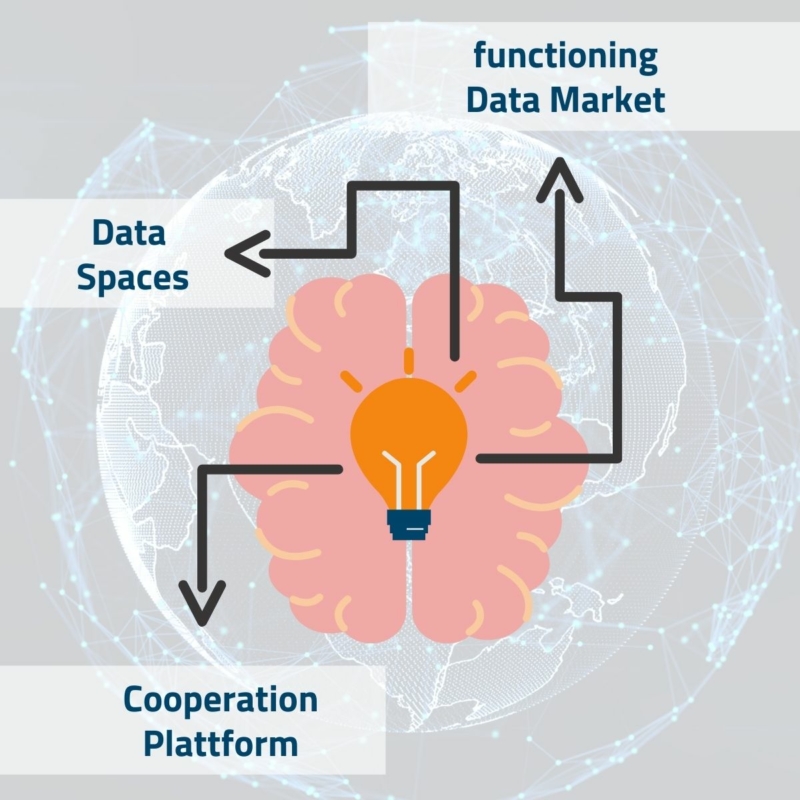 Mission statement • DIO – Data Intelligence Offensive